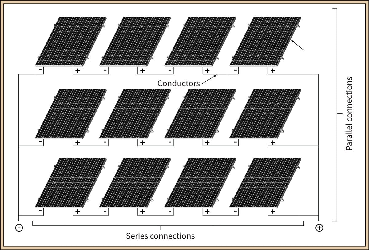 Photovoltaic Systems 101 | EC&M