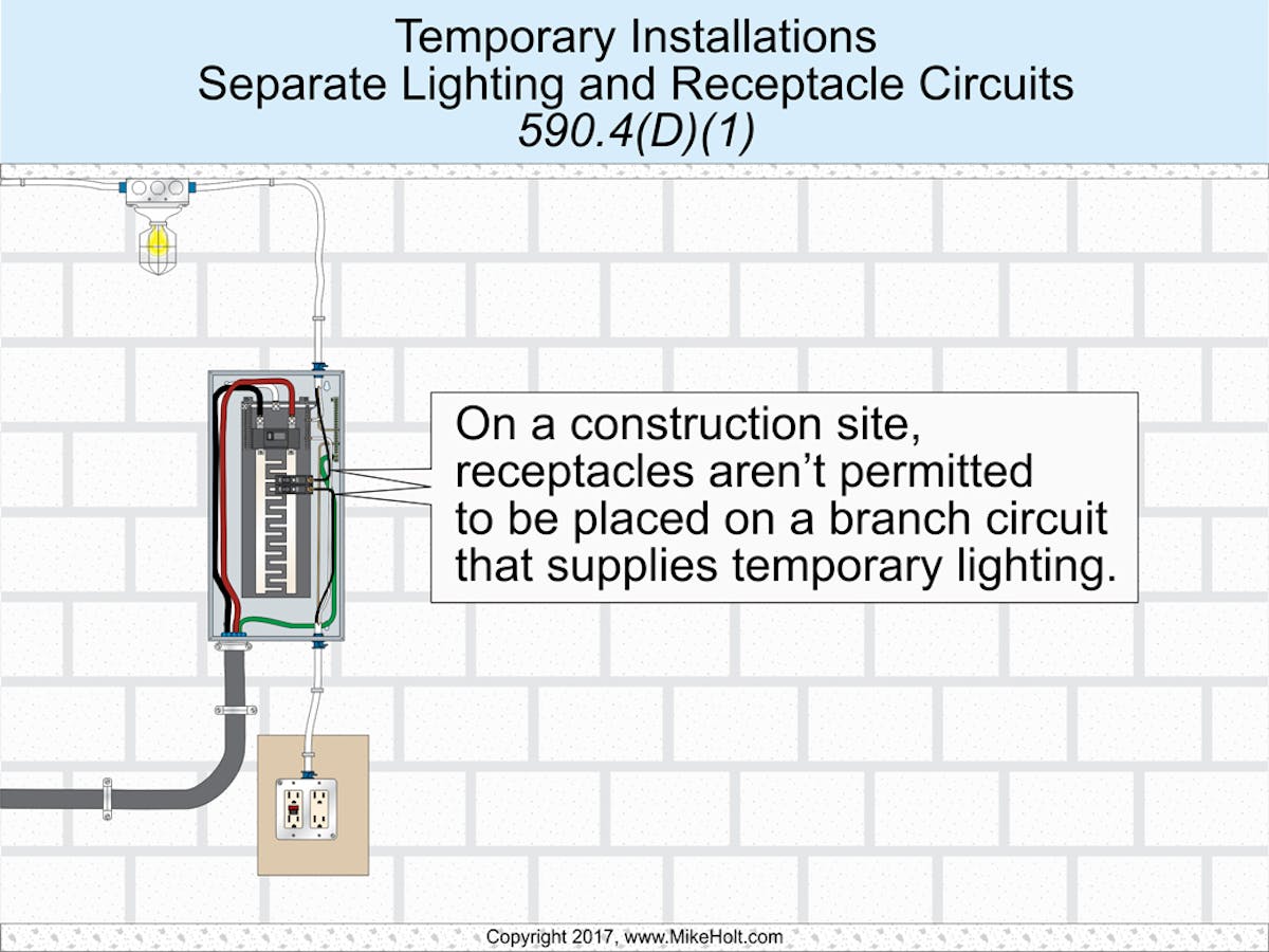 Temporary Installations Must be Safe Too | EC&M