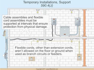 Temporary Installations Must be Safe Too | EC&M