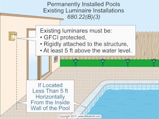 Swimming Pool Safety | EC&M