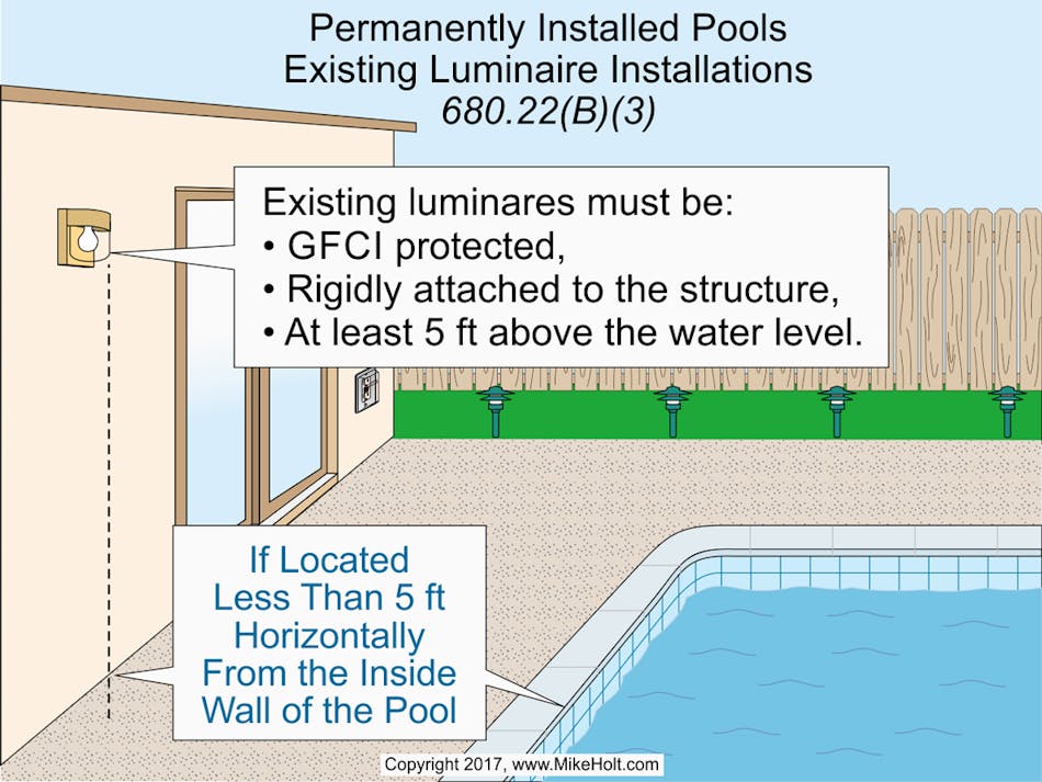 Swimming Pool Safety | EC&M