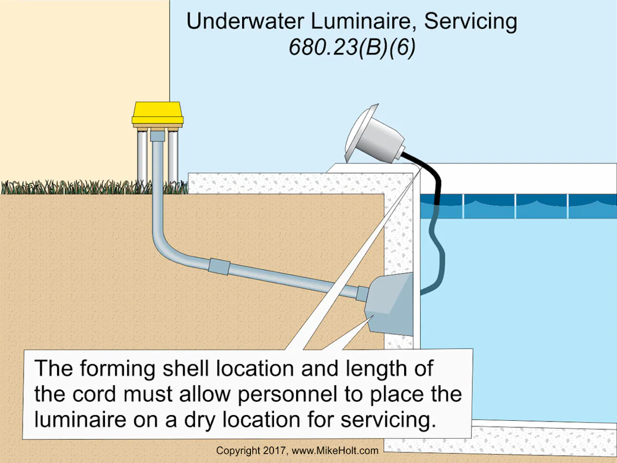 Swimming Pool Safety | EC&M