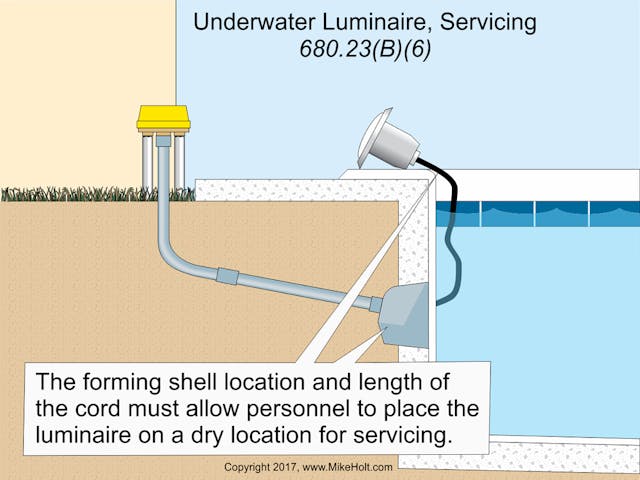 Swimming Pool Safety | EC&M
