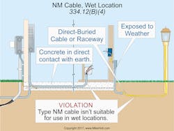 Let’s Test Your Cable Knowledge | EC&M