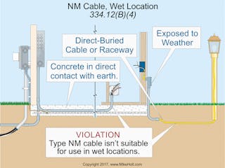 Let’s Test Your Cable Knowledge | EC&M