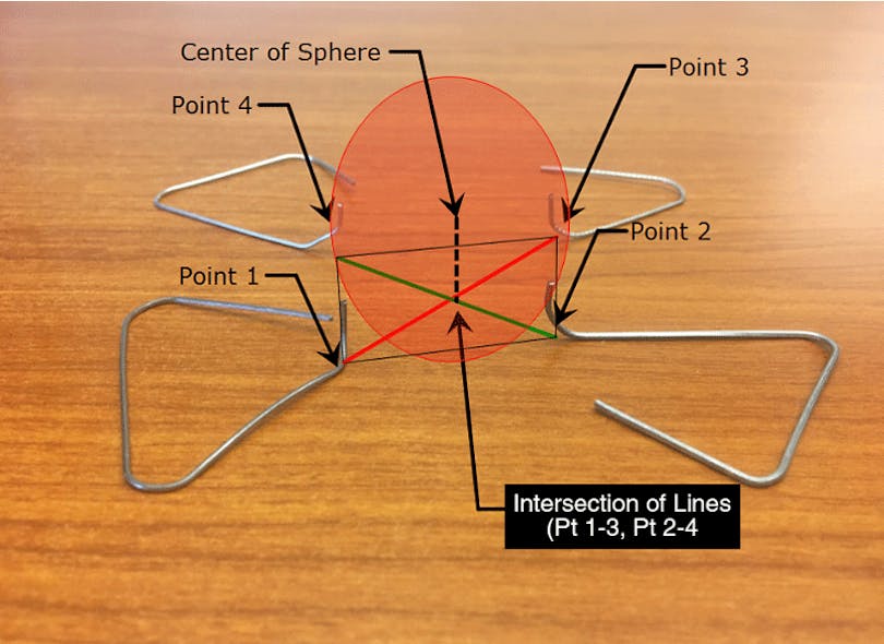 A 50-Inch Air Terminal? | EC&M