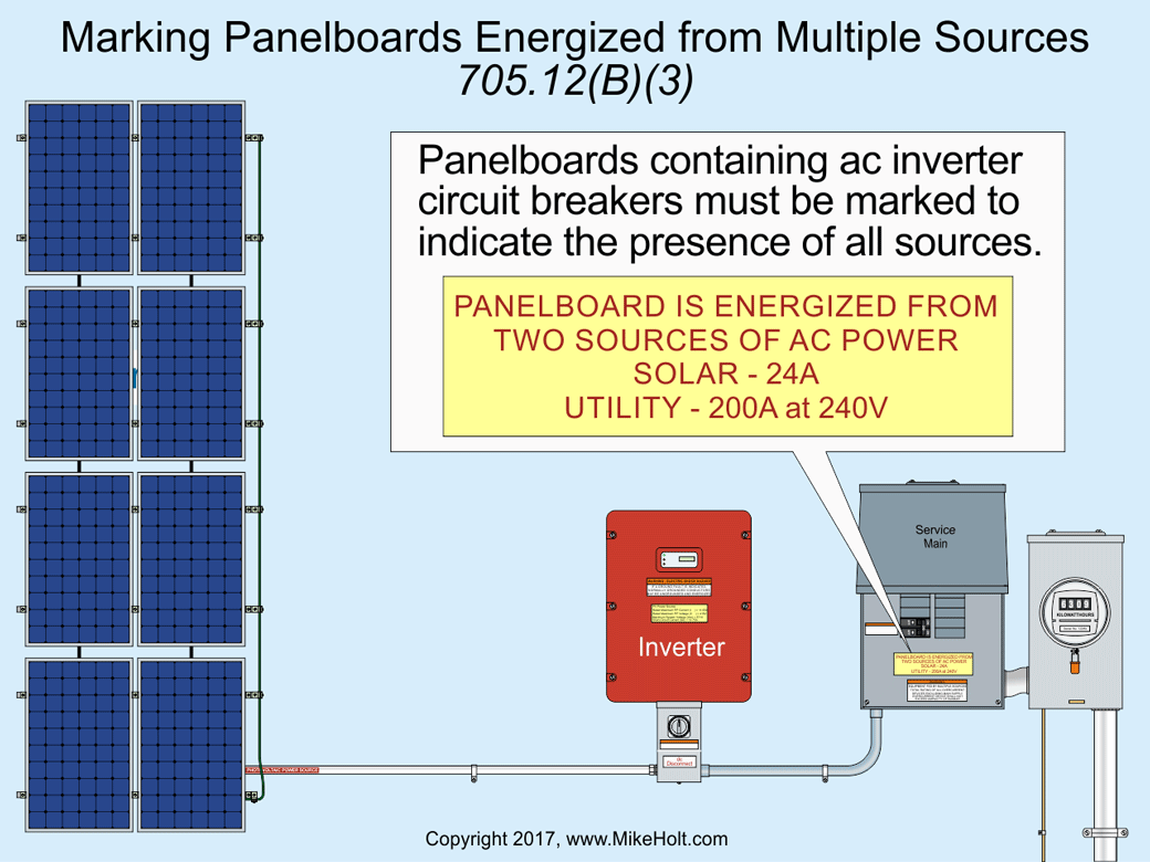 The Ins and Outs of Interconnected Electric Power Production Sources | EC&M