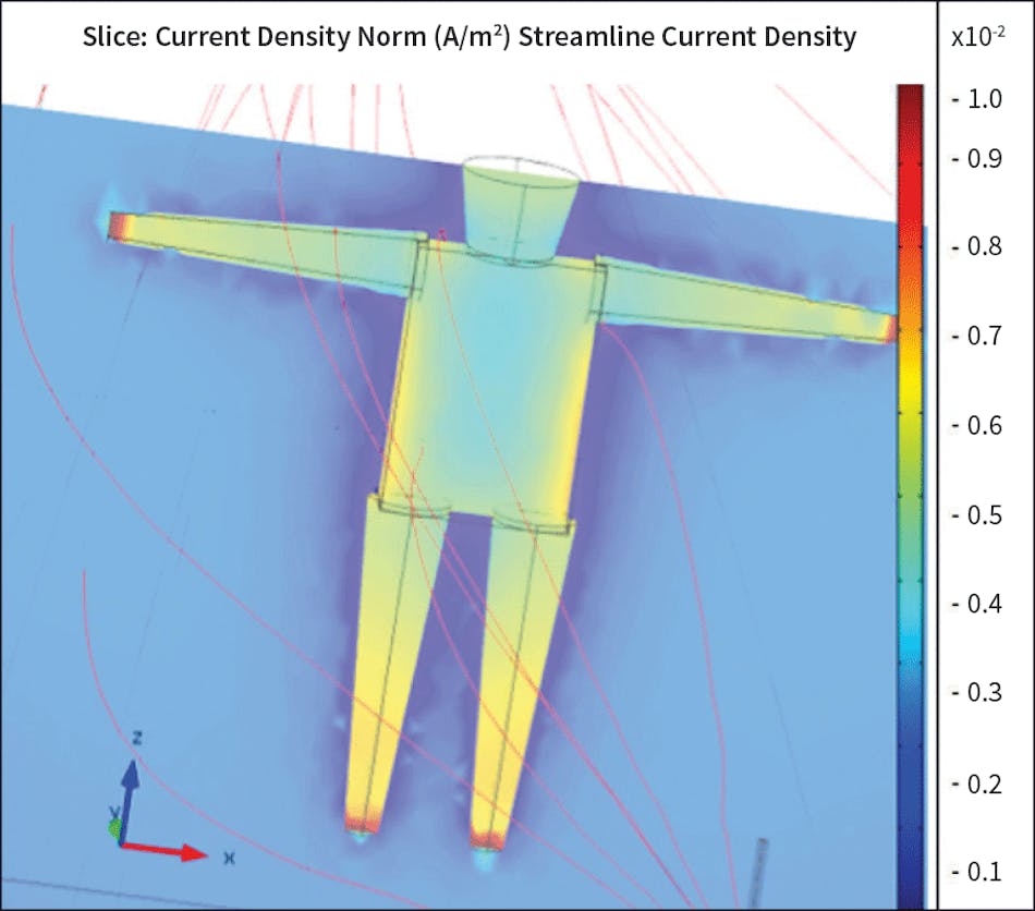 The Science Behind Electric Shock Drowning | EC&M
