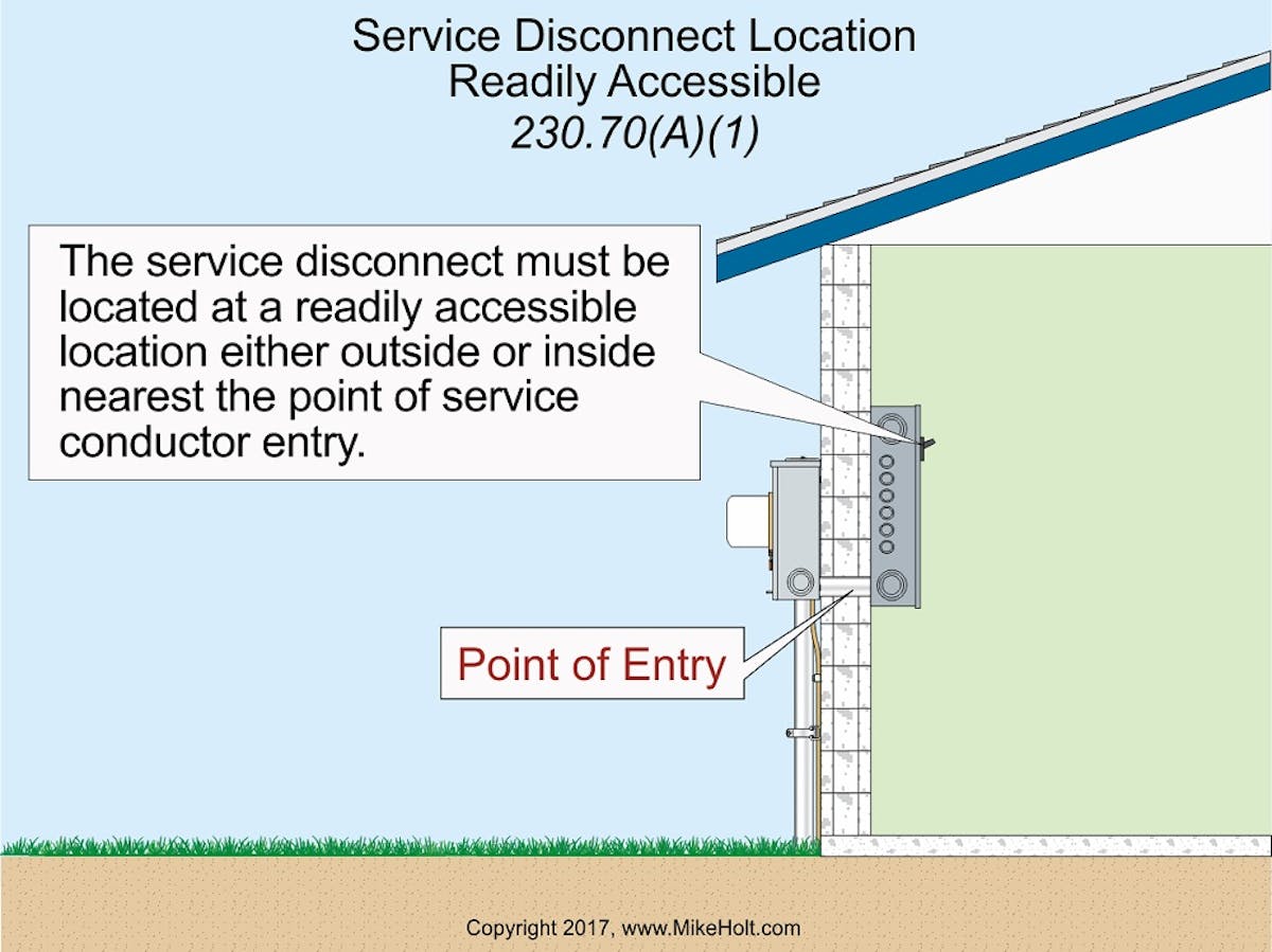 Services and the NEC — Part 2 of 2 | EC&M