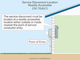 Services and the NEC — Part 2 of 2 | EC&M