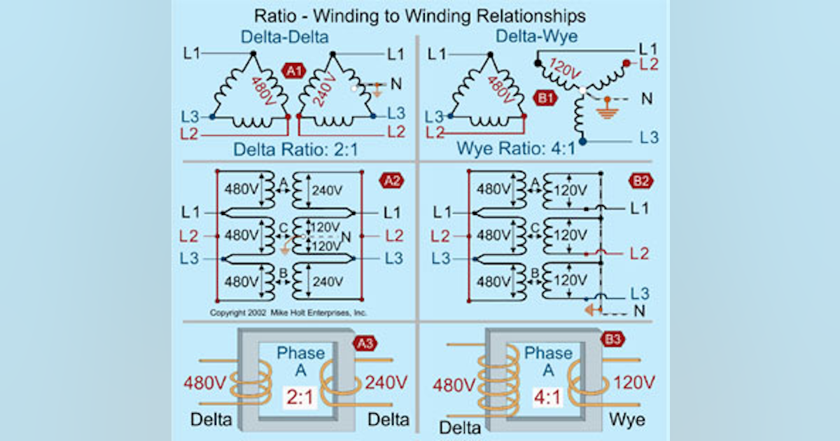 Understanding The Basics Of Wye Transformer Calculations Ecandm