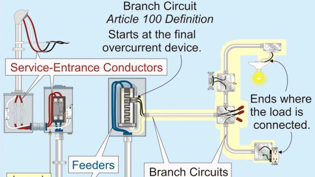 What Is A Critical Branch Circuit Wiring Diagram What Is A Critical Branch Circuit Wiring Diagram
