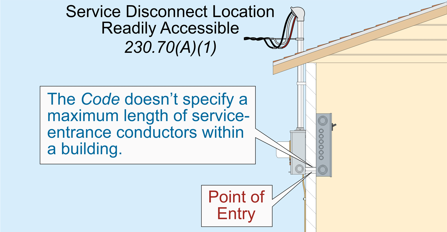 Stumped by the Code? NEC Rules for Mounting Equipment on Trees and ...