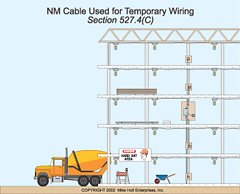 Making Temporary Installations Safe for All Trades | EC&M