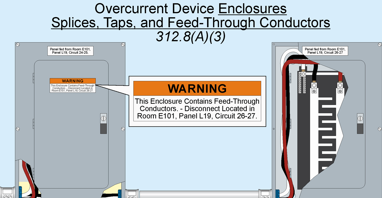 Stumped by the Code? Requirements for Overcurrent Protection Device ...