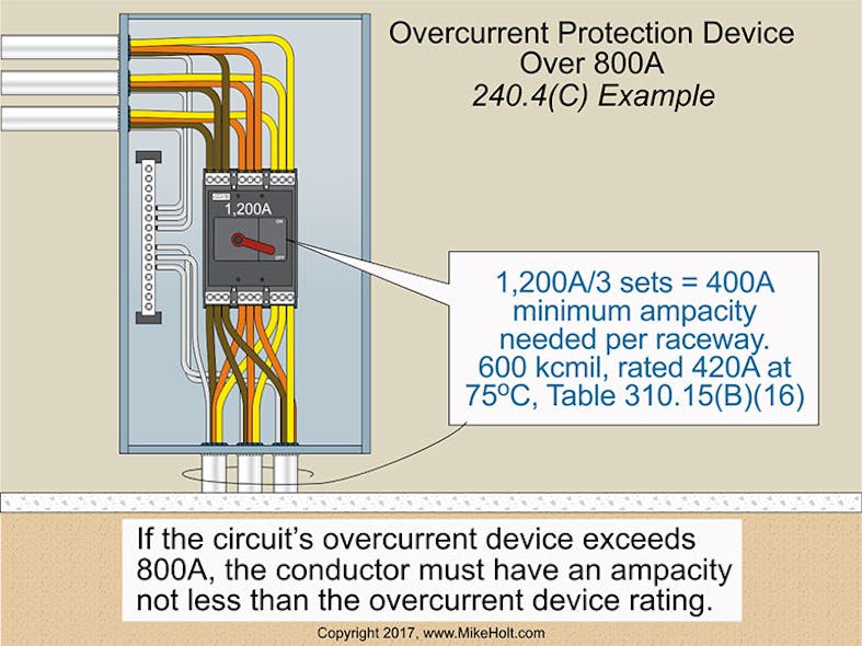 Code Q&A: Overcurrent Protection Devices and Conductor Ratings | EC&M