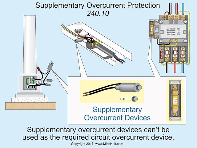 Code Q&A: Supplementary Overcurrent Protection Rules | EC&M