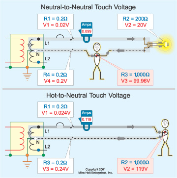 The Fundamental Laws of Electricity and Safety | EC&M