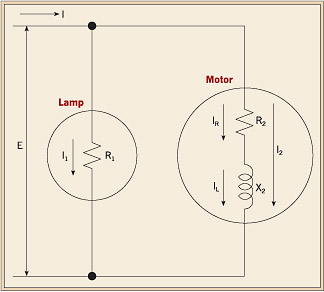 The Basics of Vector Analysis Part 2 | EC&M