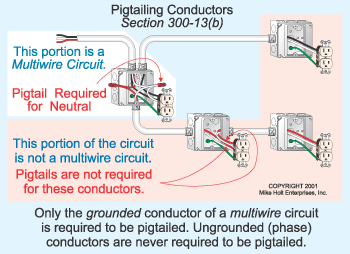 Ok to jump the neutral wire from one switch to another in the same box ...