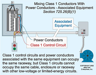 Code Quandaries | EC&M