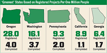 Colors of Conservation | EC&M
