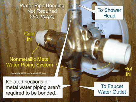 Code Q&A: Bonding Metallic and Nonmetallic Water Piping Systems | EC&M