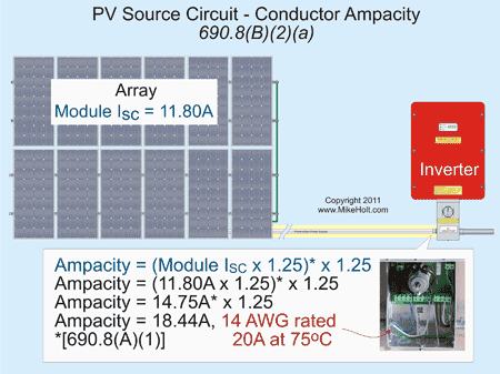 Code Q&A: Figuring Conductor Ampacity for Photovoltaic Circuits | EC&M