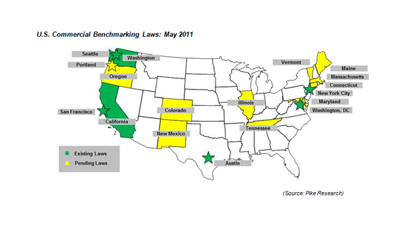 Majority of Seattle’s Large Buildings Now Tracking and Reporting Energy ...