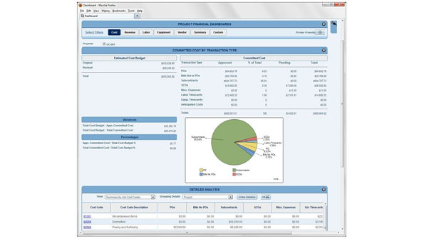 Estimating/project management software | EC&M