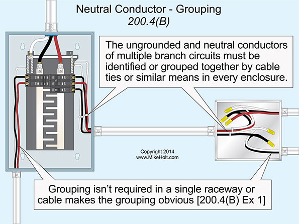 Code Q&A: Grouping of Neutral Conductors | EC&M