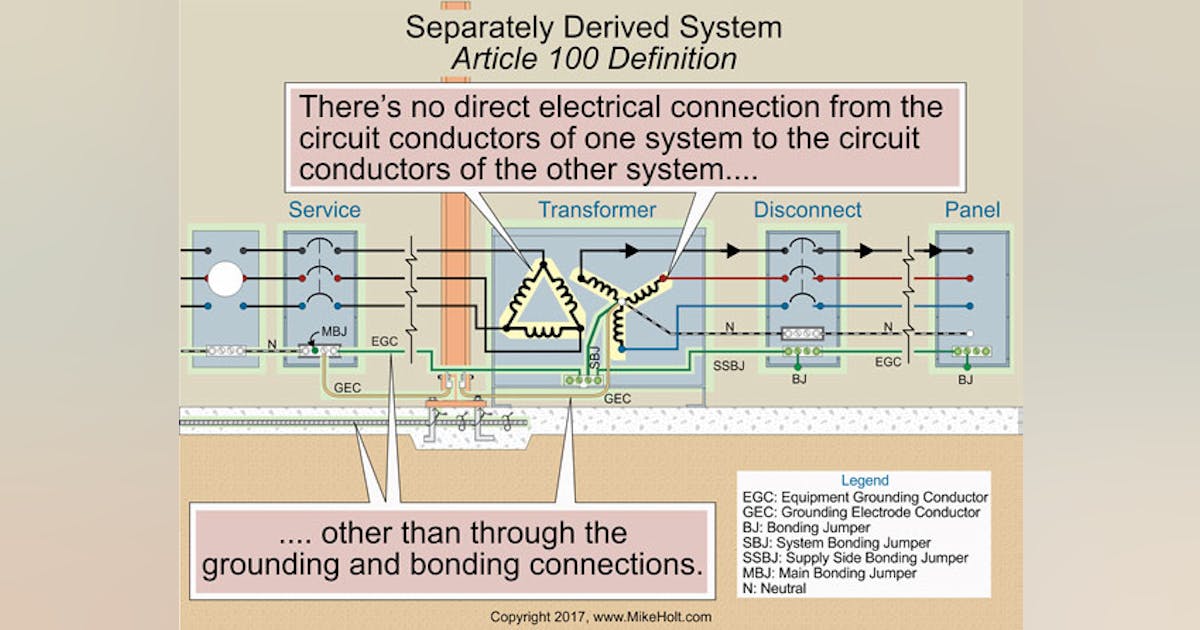 Transformer Calculations Ecandm