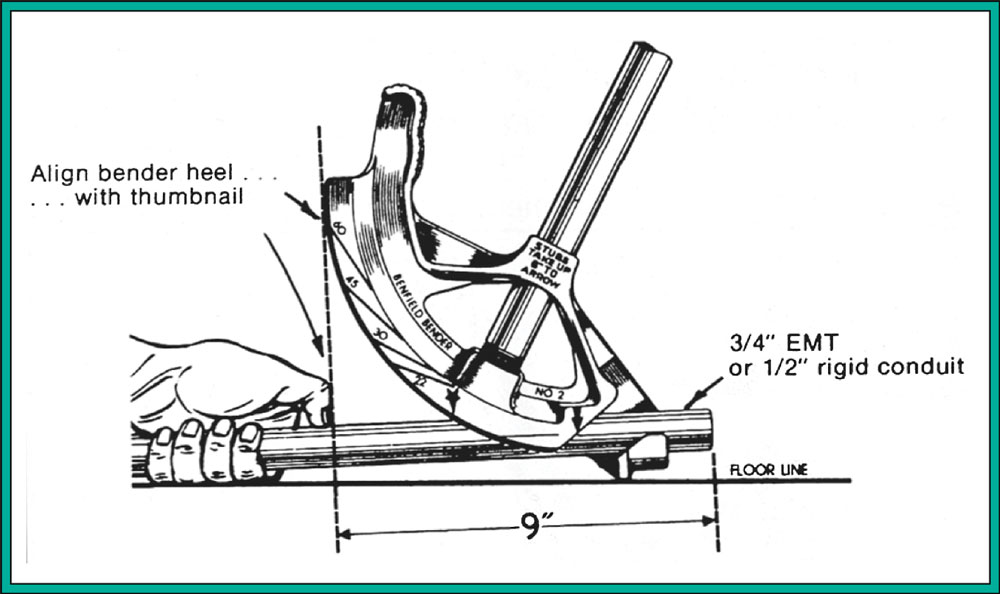 Emt Conduit Bend Radius Chart Rigid Conduit Bend Radius Bending EMT