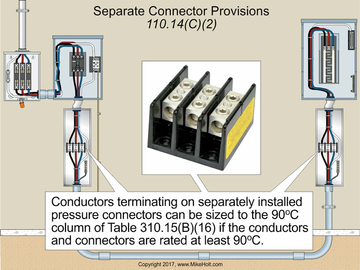 Conductor Sizing — Part 1 of 2 | EC&M