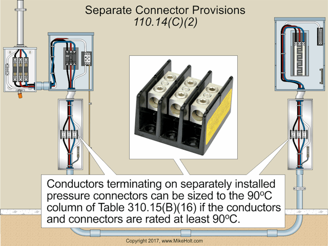 Conductor Sizing — Part 1 of 2 | EC&M