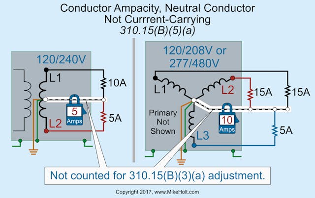 Conductor Sizing ― Part 2 of 2 | EC&M