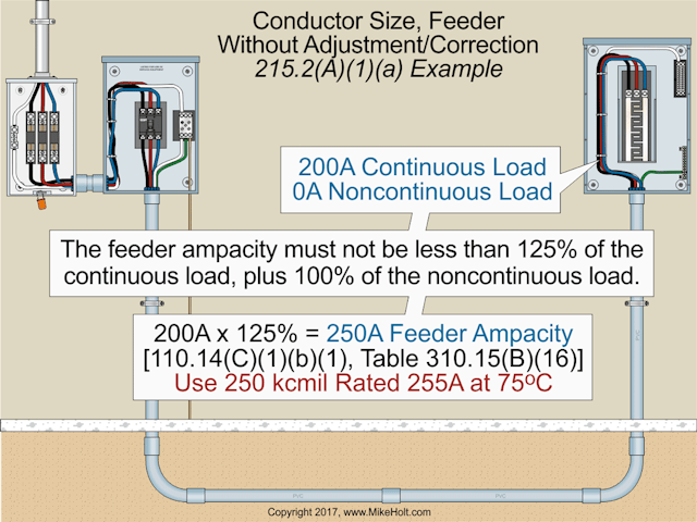 Conductor Sizing ― Part 2 of 2 | EC&M