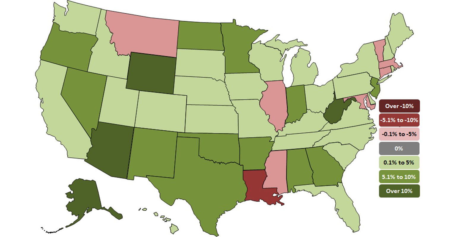 Construction Employment Increases in 42 States from June ’18 to June ...