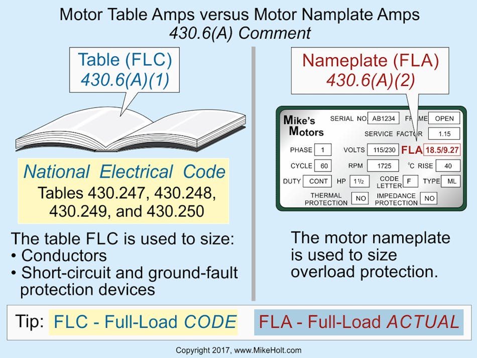 Motor Calculations — Part 1 | EC&M