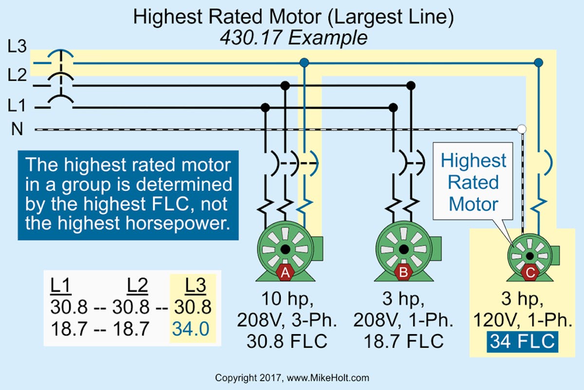 Motor Calculations — Part 1 | EC&M