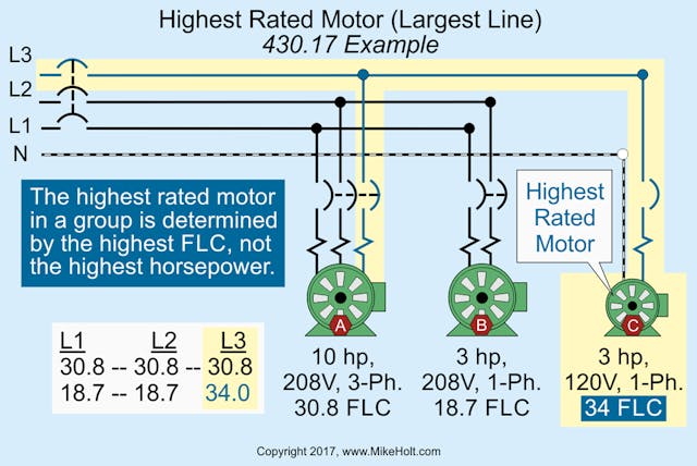 Motor Calculations — Part 1 | EC&M