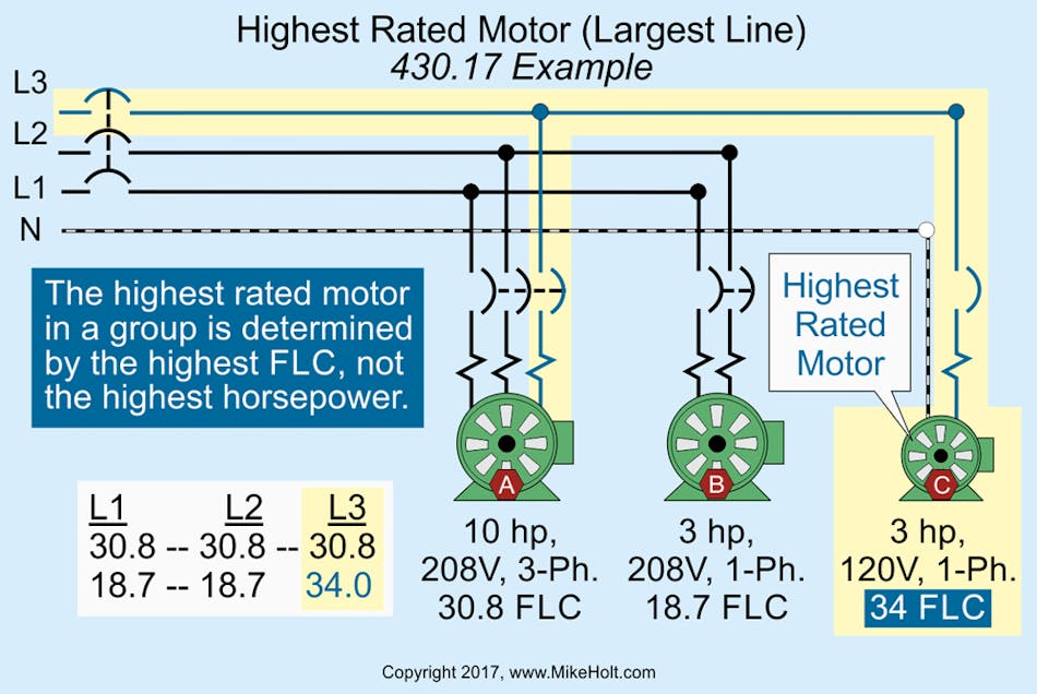 Motor Calculations — Part 1 | EC&M