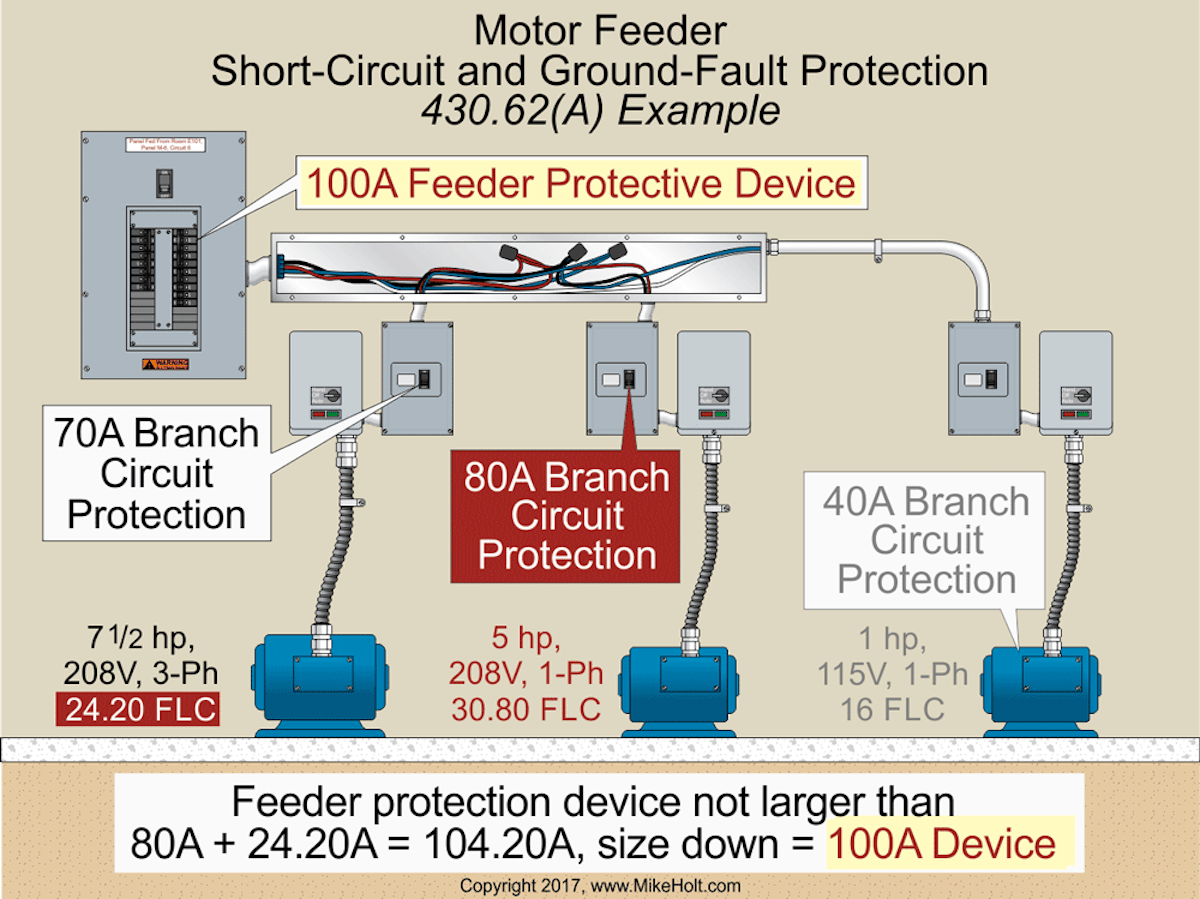 Motor Calculations ― Part 2 | EC&M