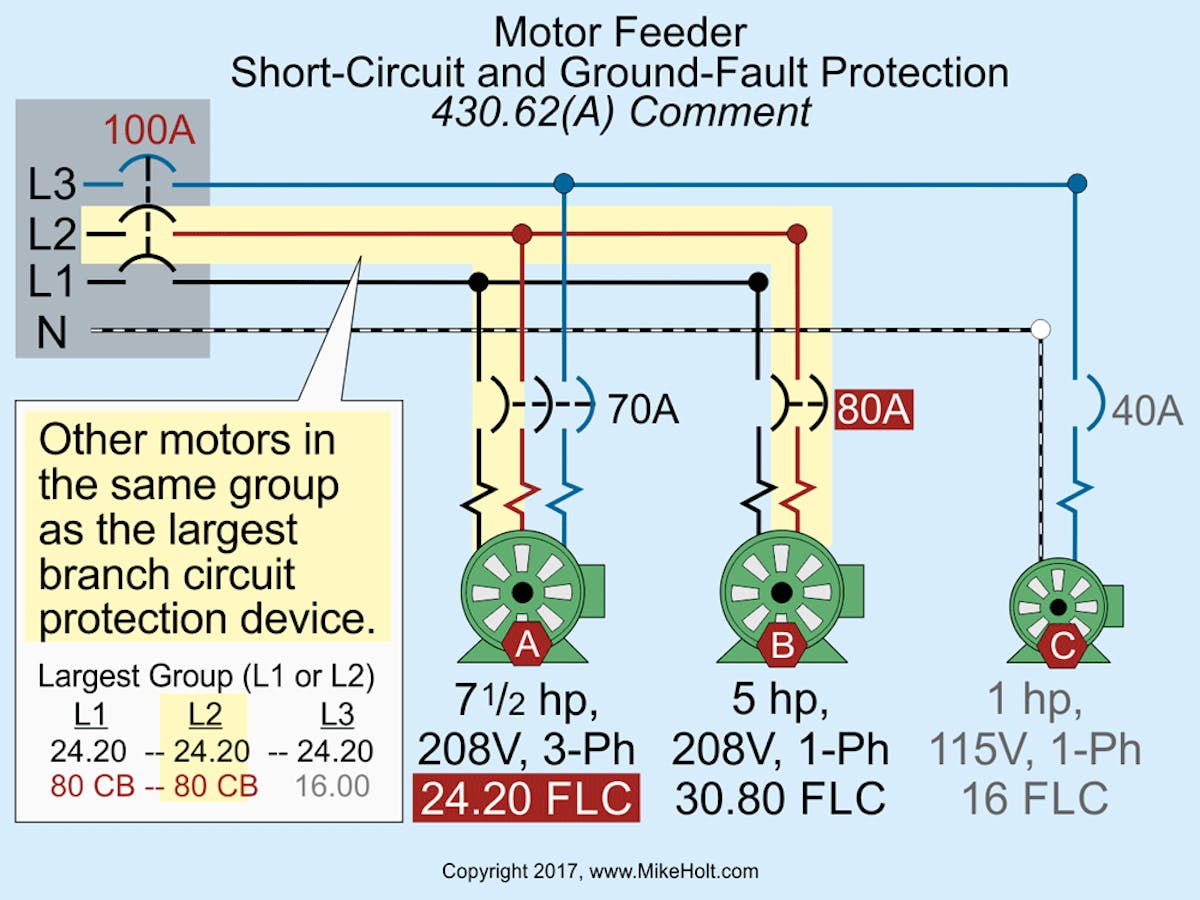 Motor Calculations ― Part 2 | EC&M