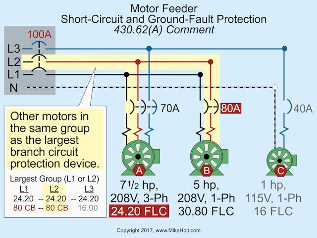Motor Calculations ― Part 2 | EC&M