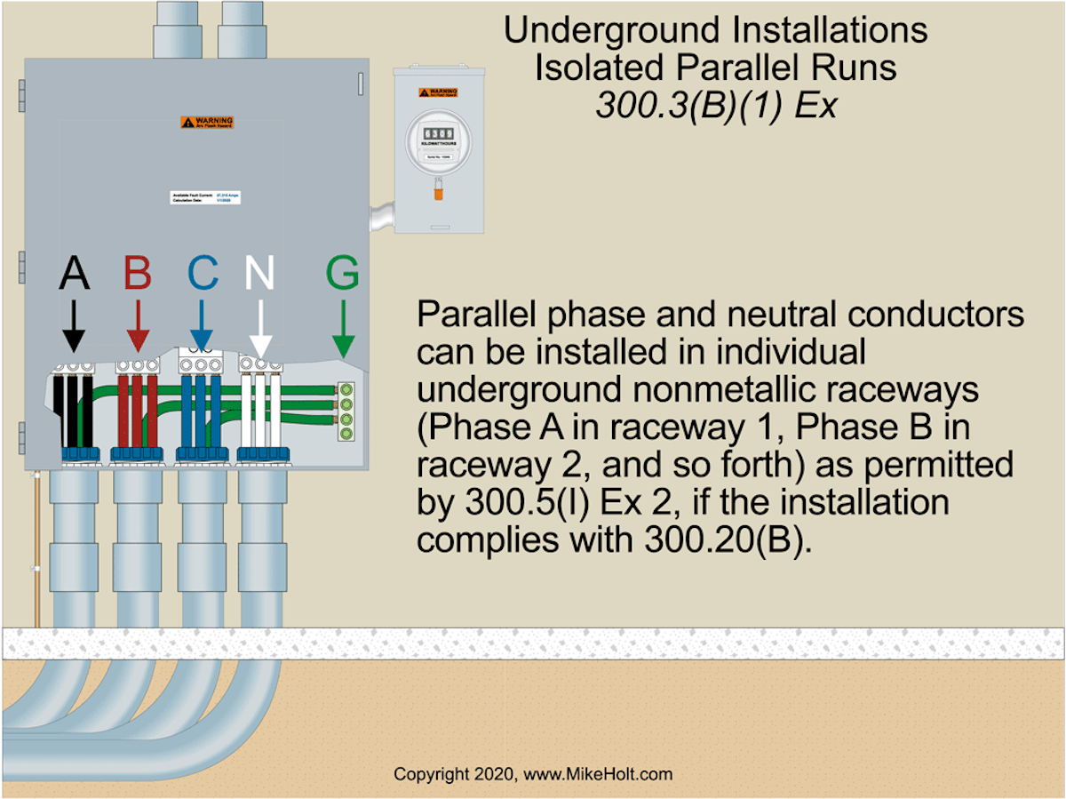 2020 National Electrical Code Changes | EC&M