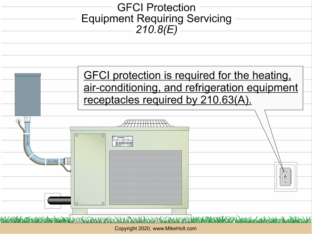 2020 National Electrical Code Changes | EC&M