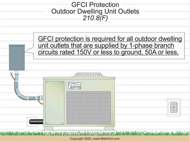 2020 National Electrical Code Changes | EC&M