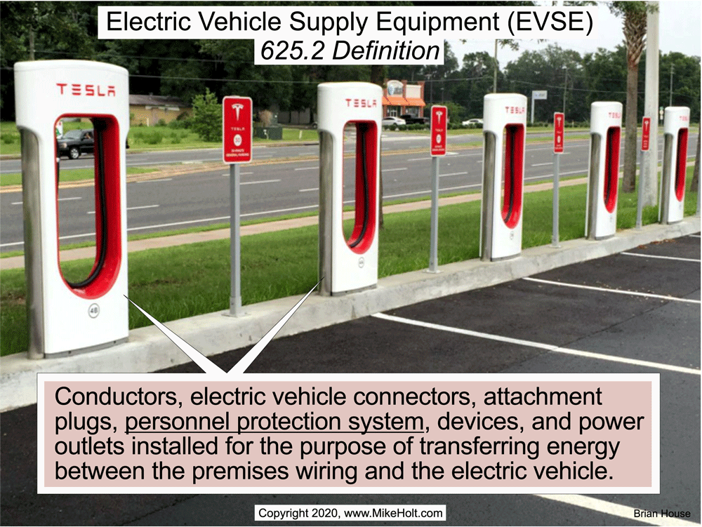 2020 National Electrical Code Changes | EC&M