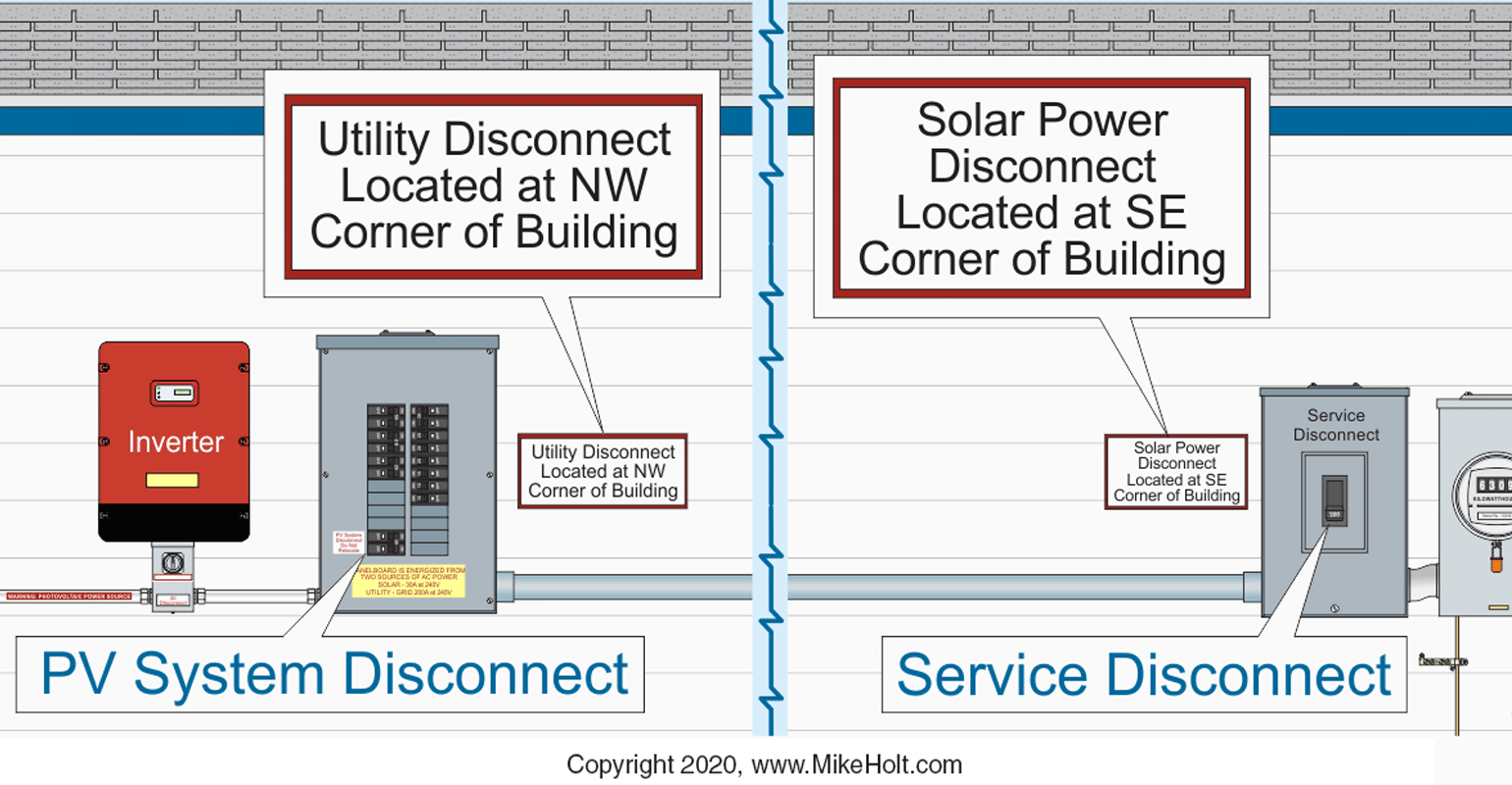 Solar Photovoltaic Systems ― Part 2 | EC&M